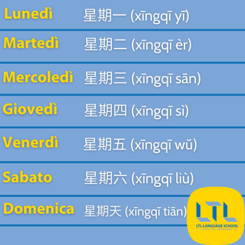 Numeri in Cinese: La Guida Completa | LTL Scuola di Lingue