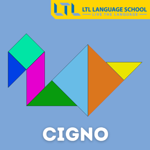 Figure Tangram: Cosa Sono, Quante Sono, La Loro Storia